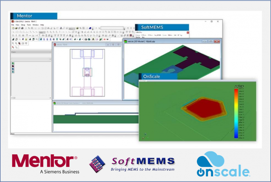 Mentor-MEMS-Digital_Twin | EDA Solutions