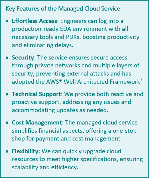 2025-03-31 14_44_12-Managed Cloud-Blog-0325 – Word | EDA Solutions